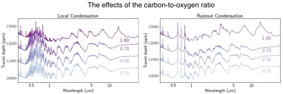 Generic ATMO Grid – Stellar Planet
